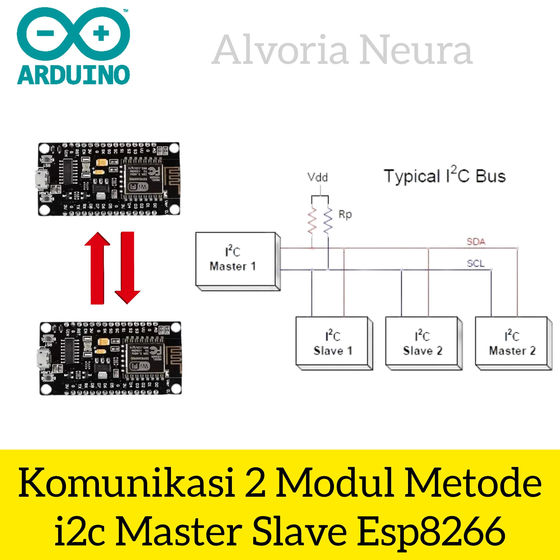 Esp8266 Nodemcu V3